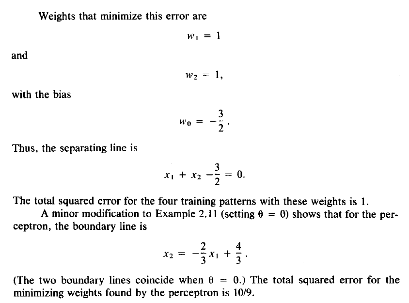 Solved Example 216 An Adaline For The And Function Binary 