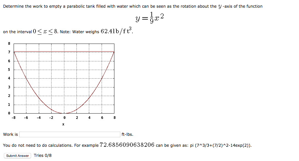 Solved Determine the work to empty a parabolic tank filled | Chegg.com