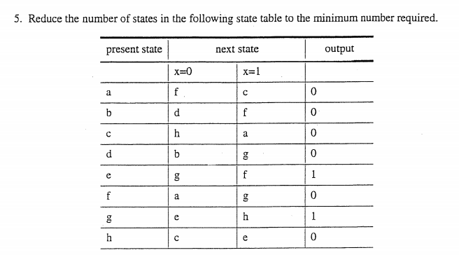 Solved Reduce the number of states in the following state | Chegg.com Solved Reduce the number of states in the following state | Chegg.com
