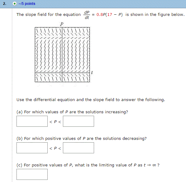 Solved The slope field for the equation dp/dt = 0.8p(17 - p) | Chegg.com
