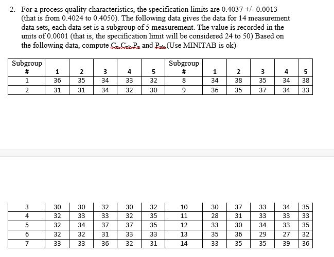 Solved 2. For a process quality characteristics, the | Chegg.com