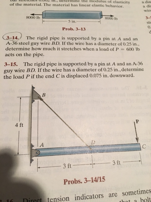 Solved The rigid pipe is supported by pin at and an A-36 | Chegg.com