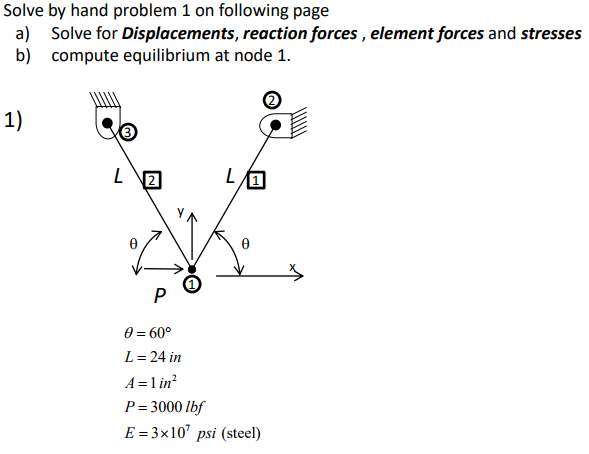 Solved Solve by hand problem 1 on following page a) Solve | Chegg.com