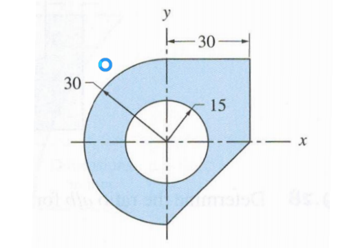 Solved Determine Ix, Iy and Ixy of the composite area shown | Chegg.com