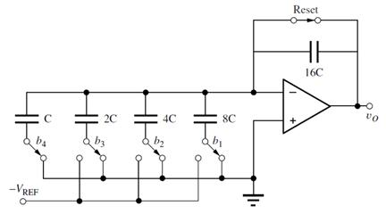 Solved Question 1 What is the name of the DAC in the | Chegg.com