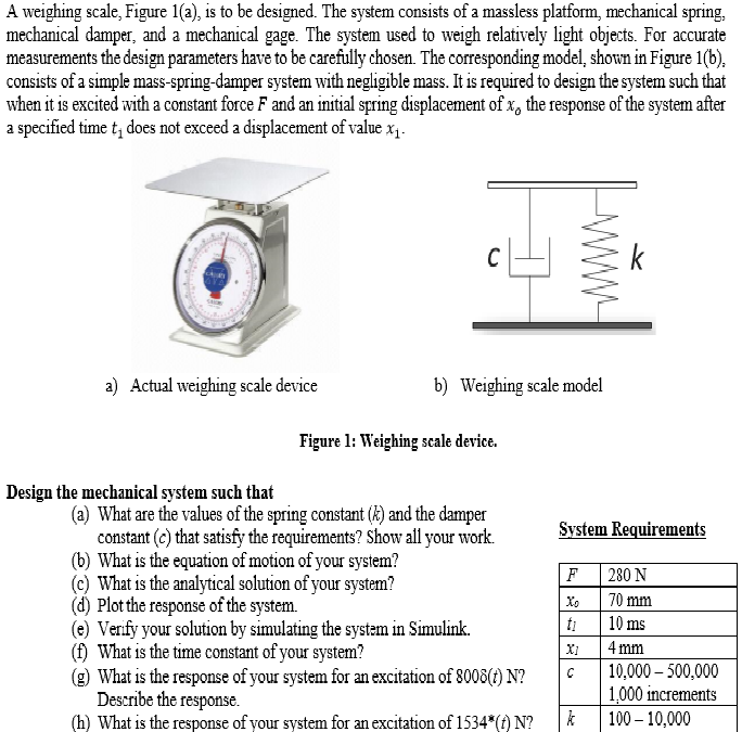Solved A weighing scale, Figure 1(a), is to be designed. The | Chegg.com