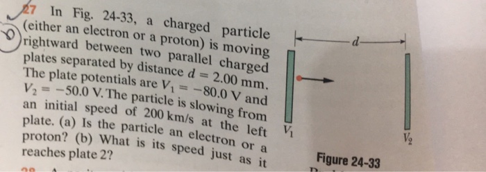 Solved In Fig. 24-33, a charged particle (either an electron | Chegg.com