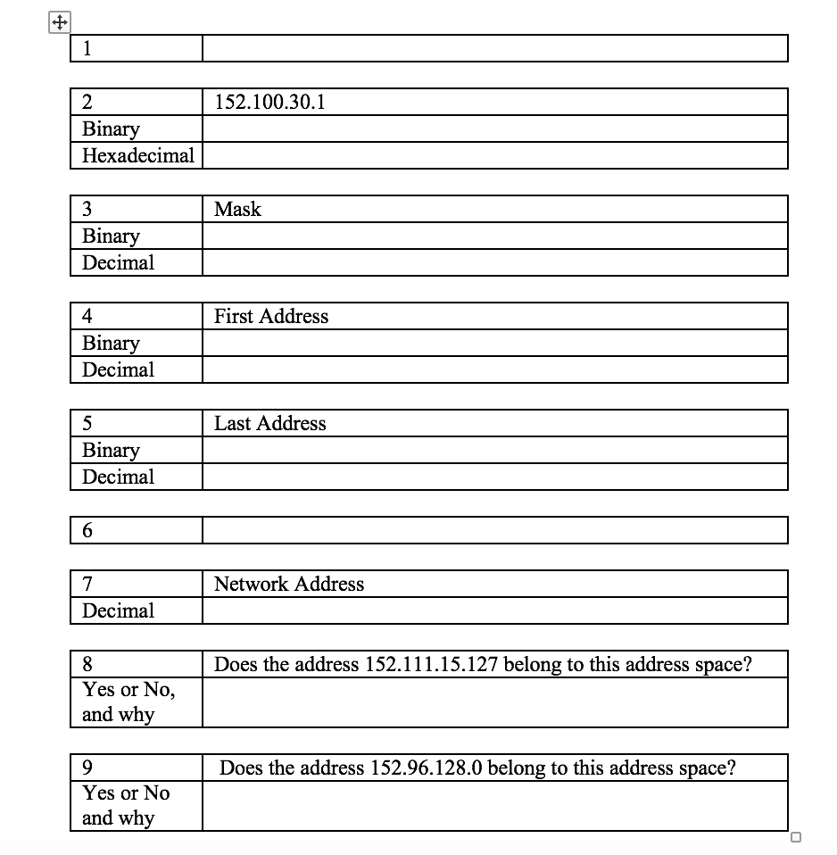 Solved Assume an organization has the classless address | Chegg.com