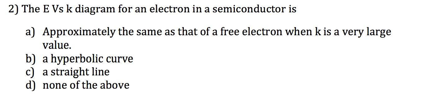 Solved The E Vs k diagram for an electron in a semiconductor | Chegg.com