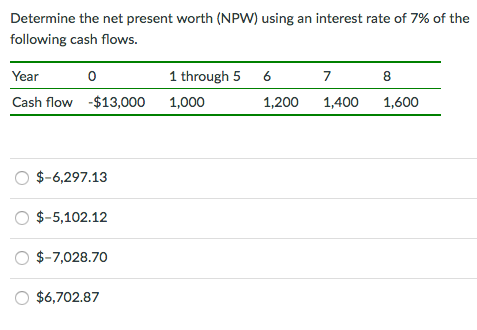 Solved Determine the net present worth (NPW) using an | Chegg.com
