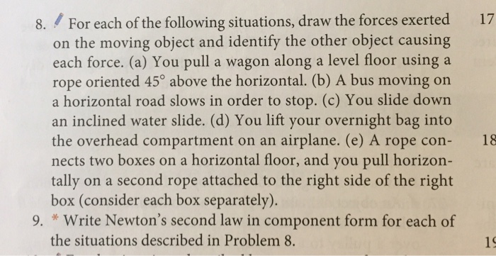 Solved For each of the following situations, draw the forces | Chegg.com