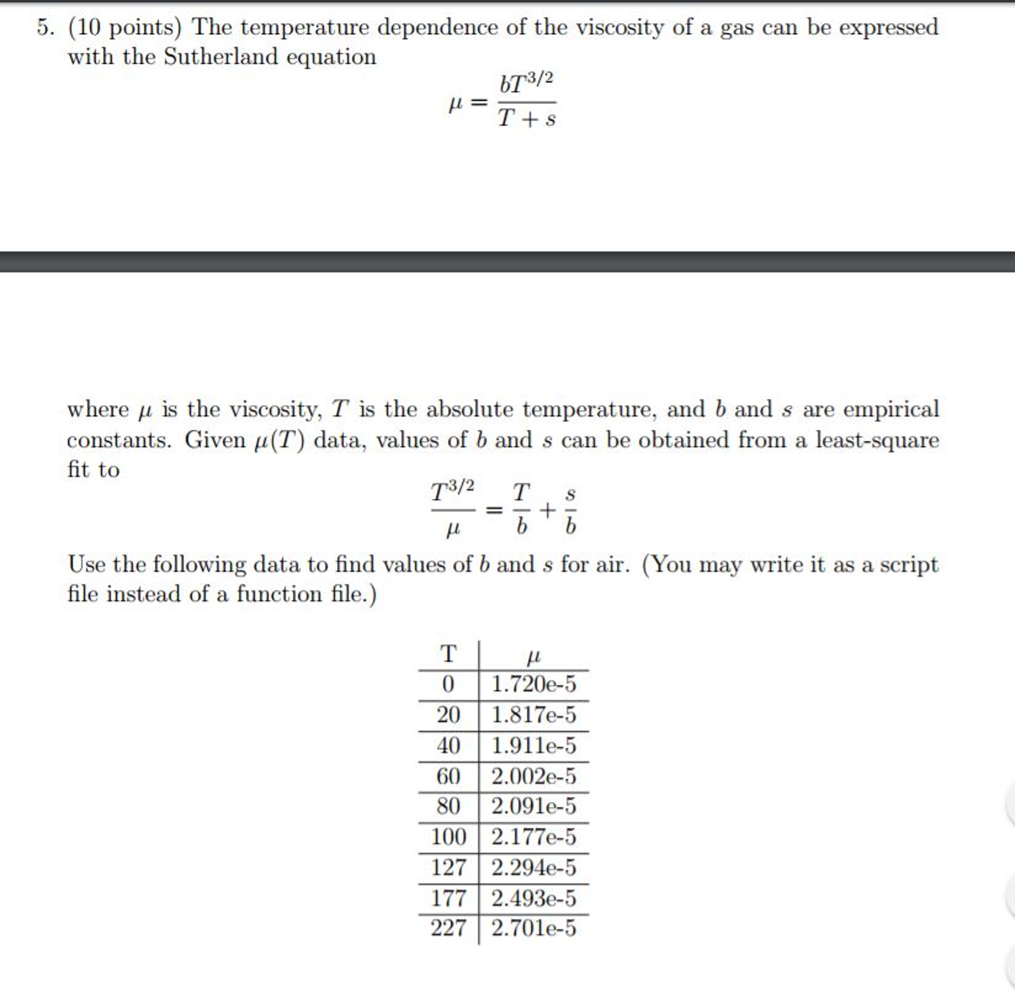 Solved The temperature dependence of the viscosity of a gas | Chegg.com
