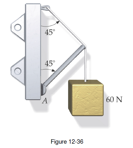 Solved Figure 12-36 Find the force exerted on the strut by | Chegg.com