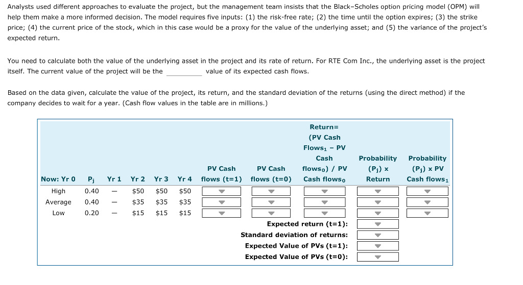 4. Estimating the inputs using the Black-Scholes | Chegg.com