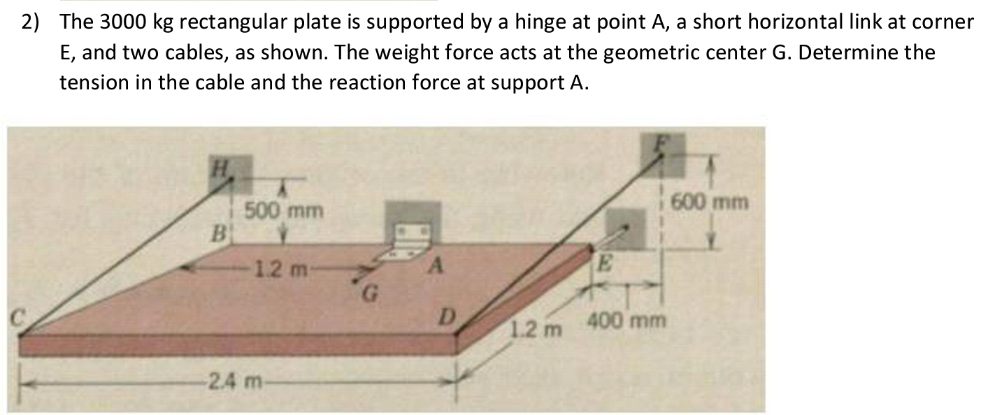 Tension static equilibrium 3d - myteholidays