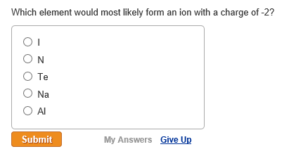 Solved Which element would most likely form an ion with a | Chegg.com