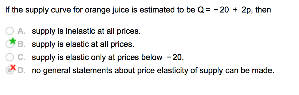 Solved If the supply curve for orange juice is estimated to | Chegg.com