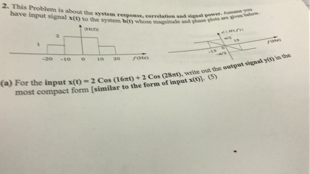 Solved This Problem is about the system response, | Chegg.com