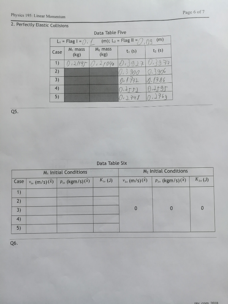 Hello, so we worked during our the last lab period on | Chegg.com