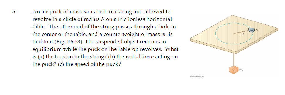 Solved: An Air Puck Of Mass M1 Is Tied To A String And All... | Chegg.com