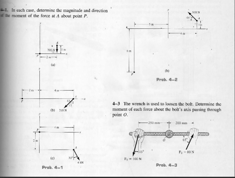 Solved -1. In each case, determine the magnitude and | Chegg.com