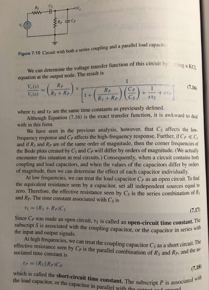 Solved Starting with Fig.7.10, derive the transfer function | Chegg.com