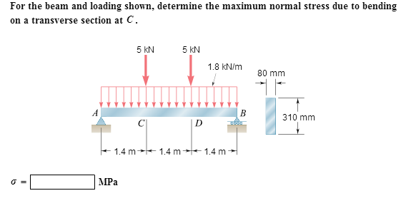 Solved: For The Beam And Loading Shown, Determine The Maxi... | Chegg.com