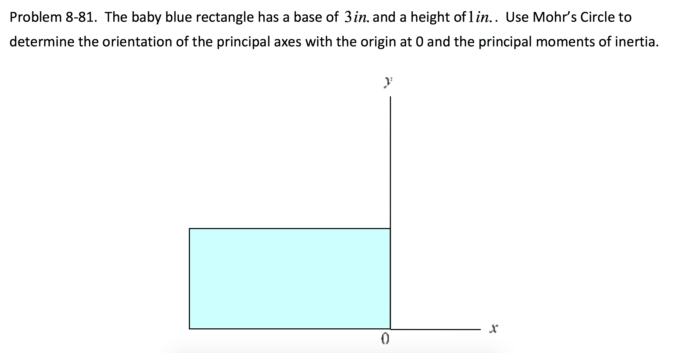 Solved: The Baby Blue Rectangle Has A Base Of 3 In. And A ... | Chegg.com