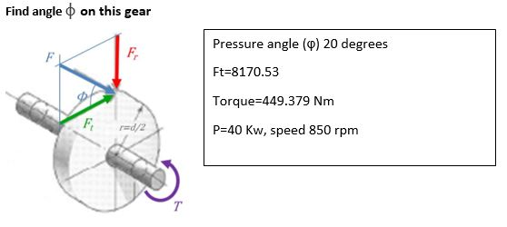 Solved Find angle φ on this gear Pressure angle (p) 20 | Chegg.com