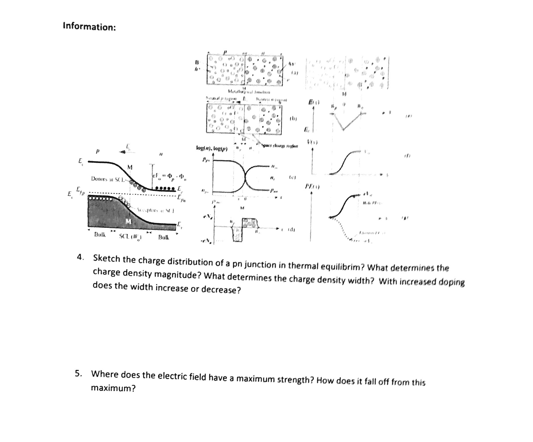 Solved Sketch the charge distribution of a pn junction in | Chegg.com