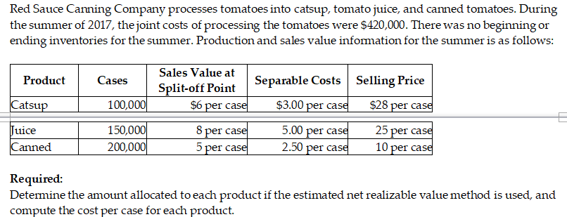 Solved Red Sauce Canning the summer of 2017, the joint costs | Chegg.com