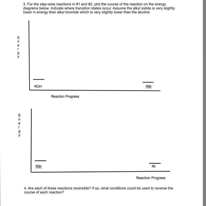 For the step-wise reactions in #1 and #2, plot the | Chegg.com