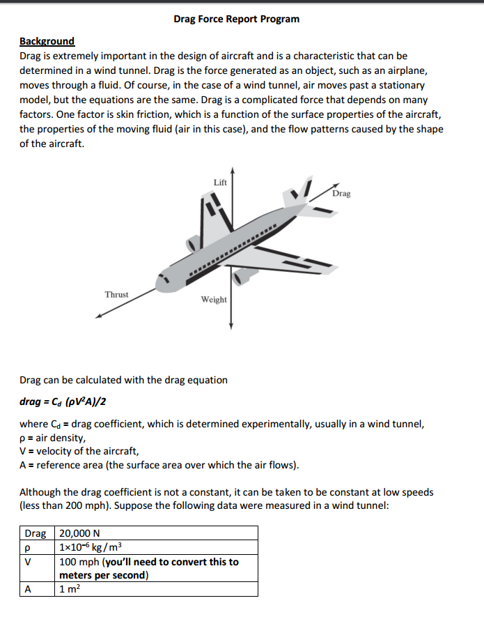 Solved Drag Force Report Program round Bac Drag is extremely | Chegg.com