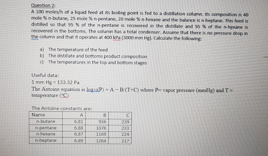 Solved Question 2 A 100 Molesh Of A Liquid Feed At Its 