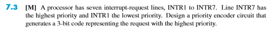 Solved A processor has seven interrupt request lines, INTR1 | Chegg.com