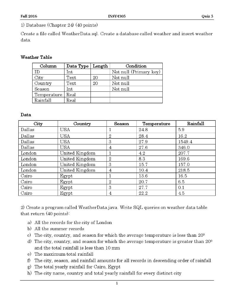 Solved Create a program called WeatherData.java. Write SQL | Chegg.com
