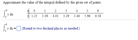 Solved Approximate the value of the integral defined by the | Chegg.com