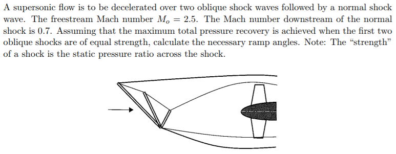 Solved A supersonic flow is to be decelerated over two | Chegg.com