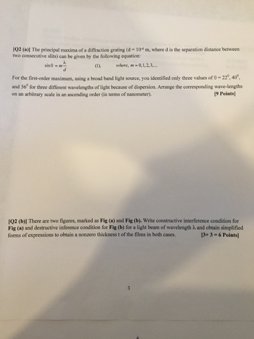 Solved The principal maxima of a diffraction grating | Chegg.com