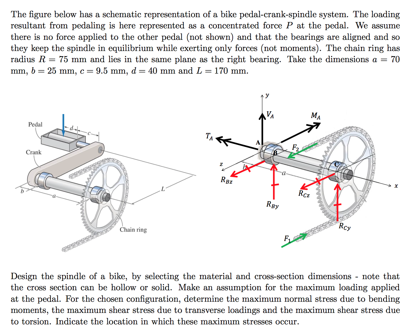 Solved Please give explanations and use symbols. The figure | Chegg.com