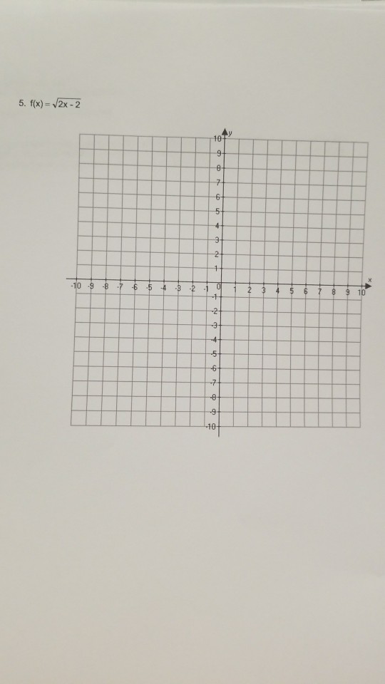Solved Algebra 2 Unit: Radical Functions Section: Graphing | Chegg.com