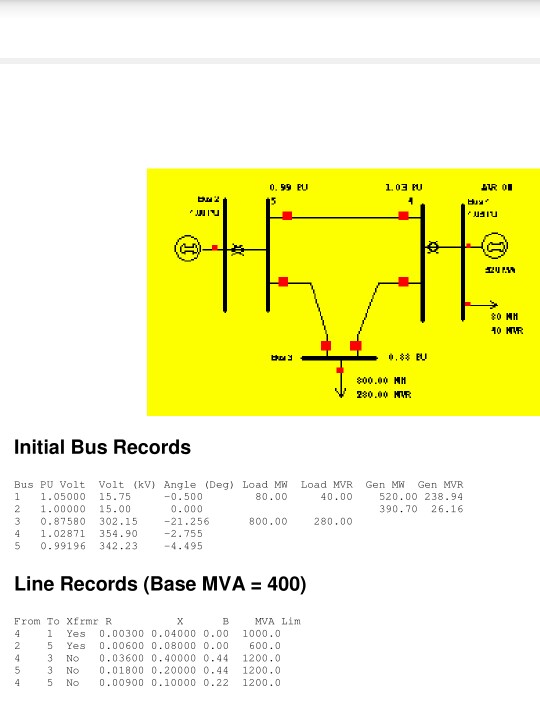 Solved Five Bus System Homework Assignment Thanks to Prof | Chegg.com