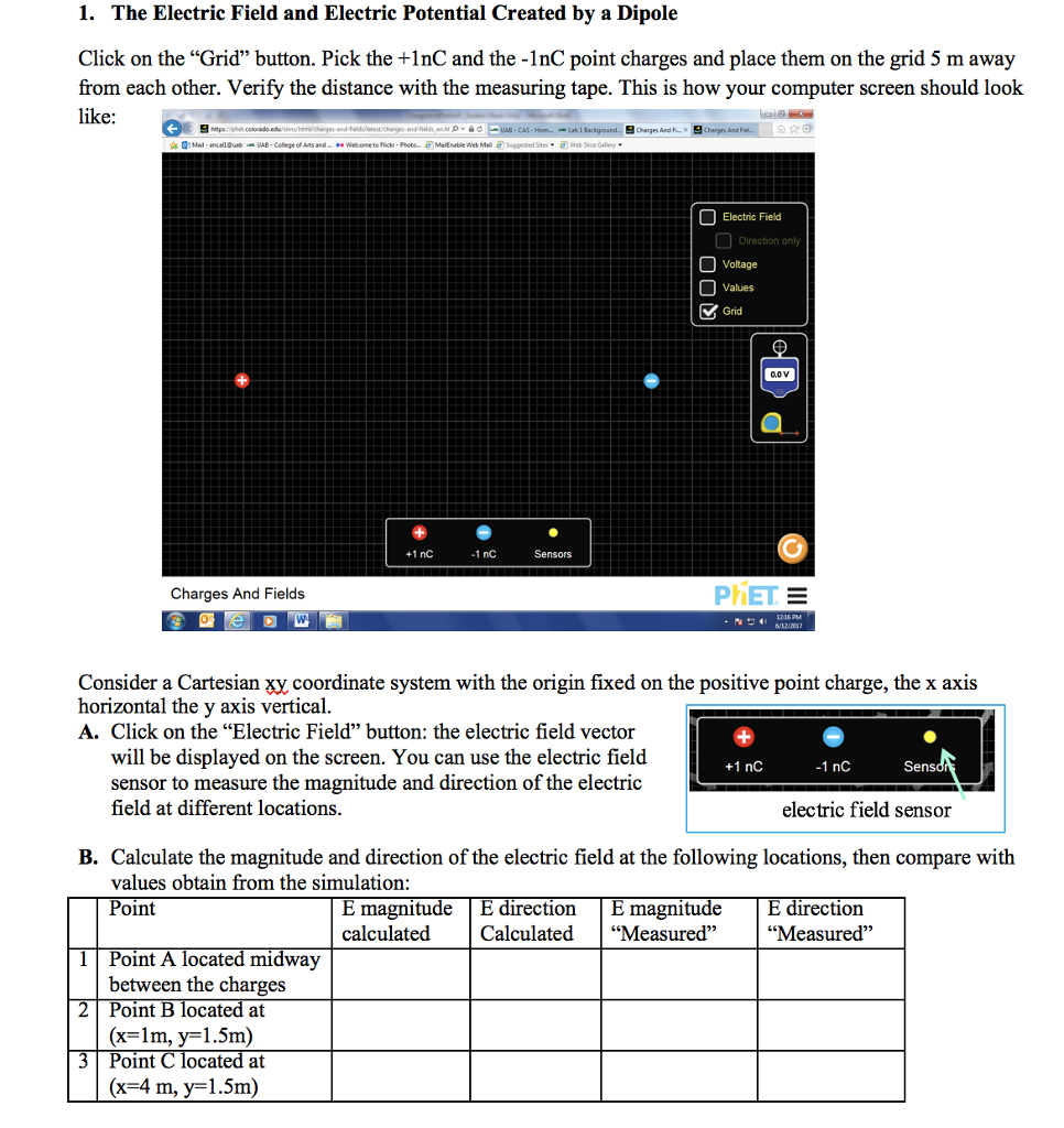 Solved The Electric Field and Electric Potential Created by | Chegg.com