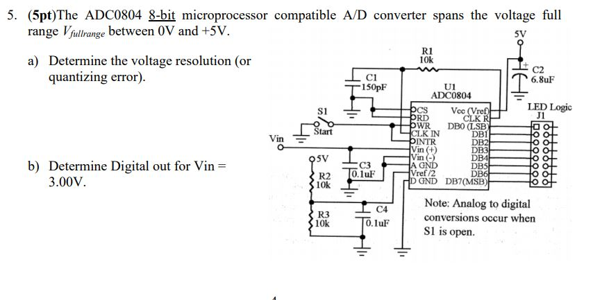 Solved 5. (5pt)The ADC0804 8-bit microprocessor compatible | Chegg.com