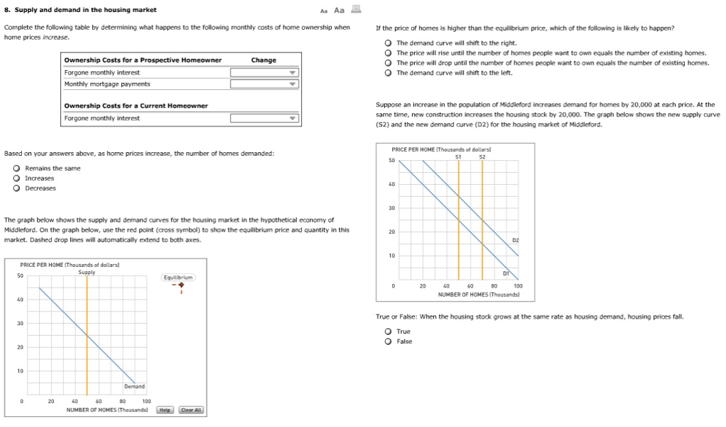 Solved Foregone monthly interest: does not change / | Chegg.com