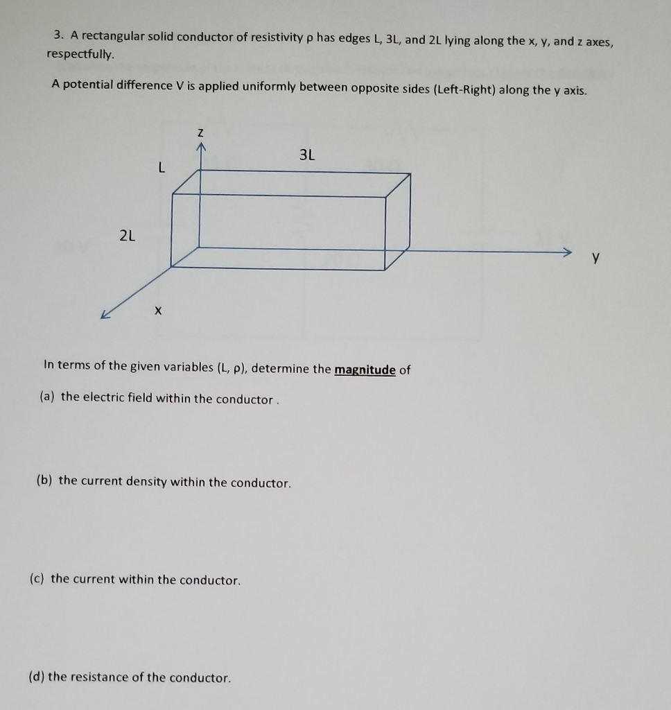 Solved 3. A rectangular solid conductor of resistivity ? has | Chegg.com