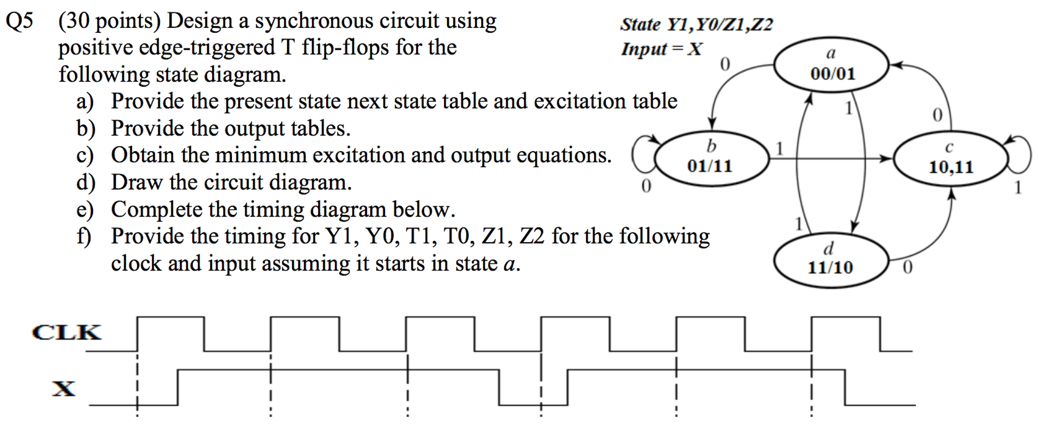 Solved Design a synchronous circuit using state positive | Chegg.com