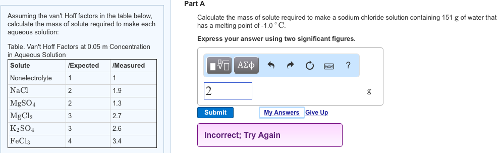Solved Part A Assuming the van't Hoff factors in the table | Chegg.com