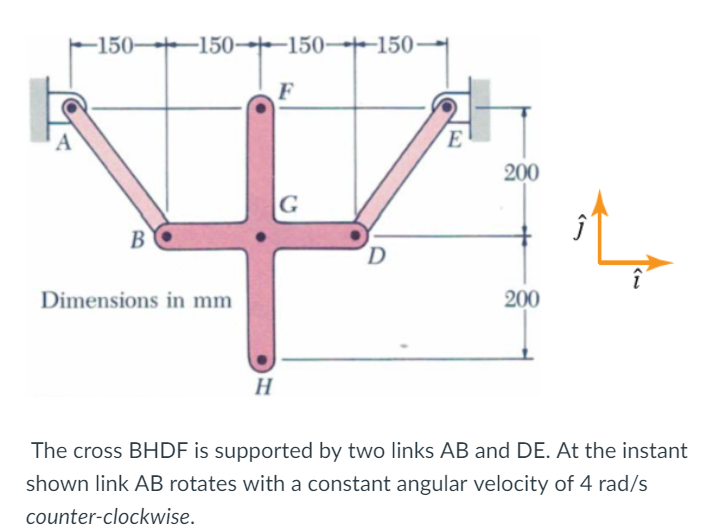 Solved 150150 -150 200 Dimensions in mm 200 The cross BHDF | Chegg.com