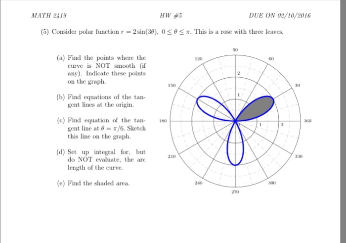 Solved Consider polar function r = 2sin(3 Theta), 0